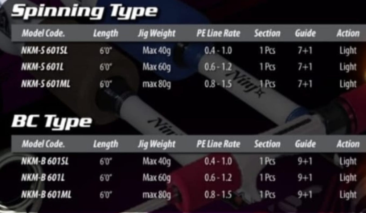 NINJA KYOJIN MINI – Fishing Buddy Singapore