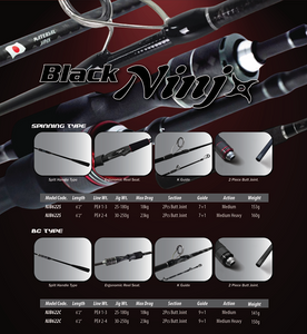 (PRICE w/o GST) - NINJA - BLACK NINJA JIGGING ROD – Fishing Buddy Singapore