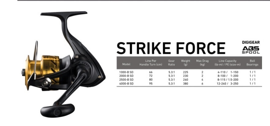 DAIWA REEL - STRIKEFORCE – Fishing Buddy Singapore